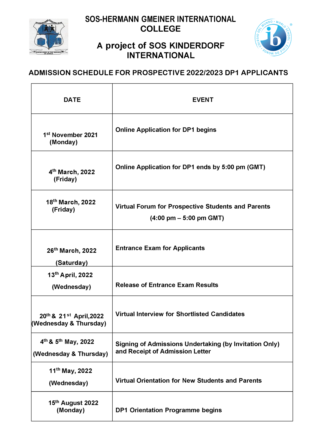 Admissions – SOS-HGIC Main Website